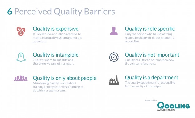 Infographics about Quality, Health, Safety & Environment | Qooling Blog
