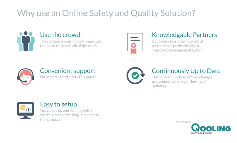 Safety and quality solution online. 5 Reasons why. - Qooling
