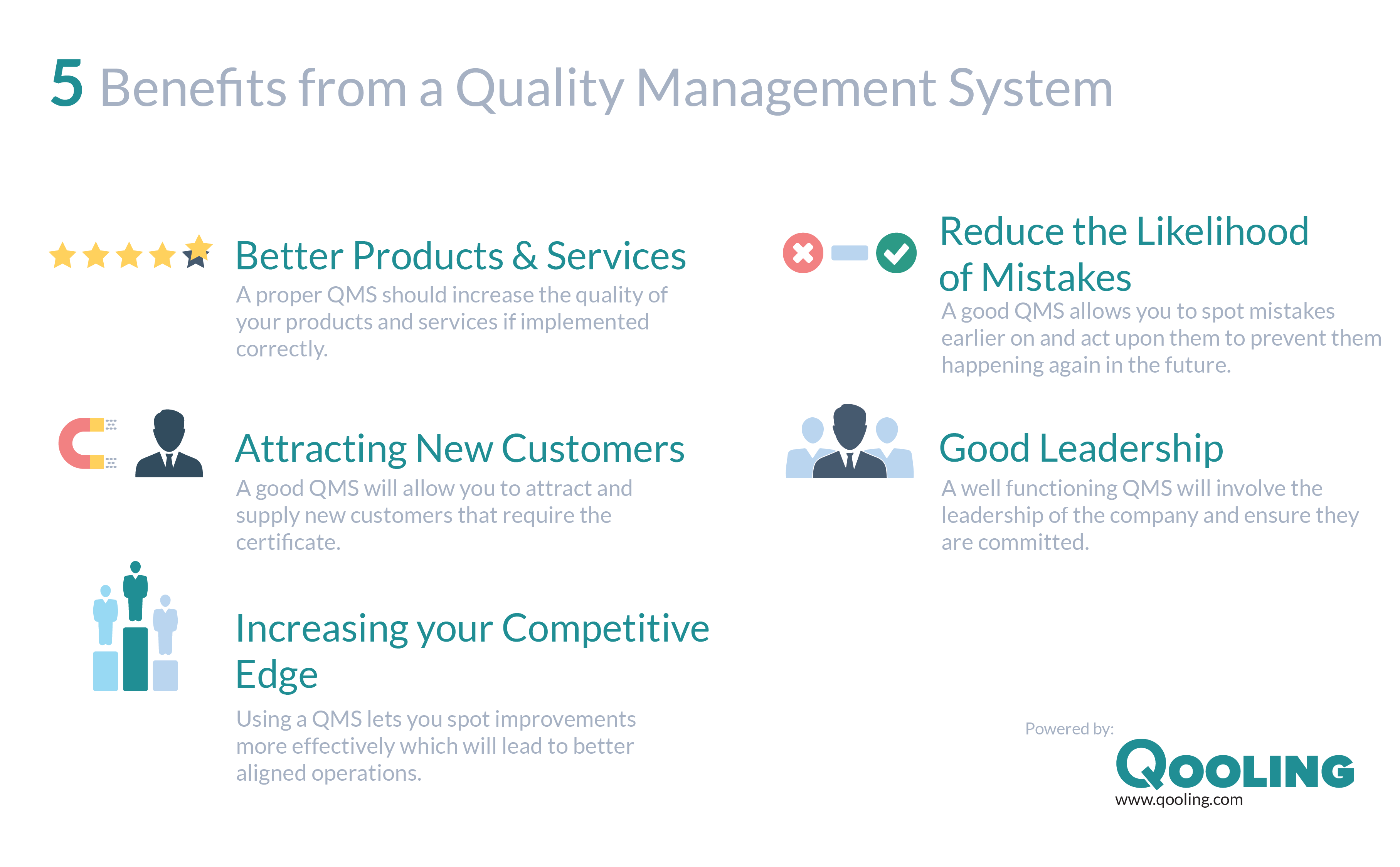 Why Total Quality Management Fails Qooling