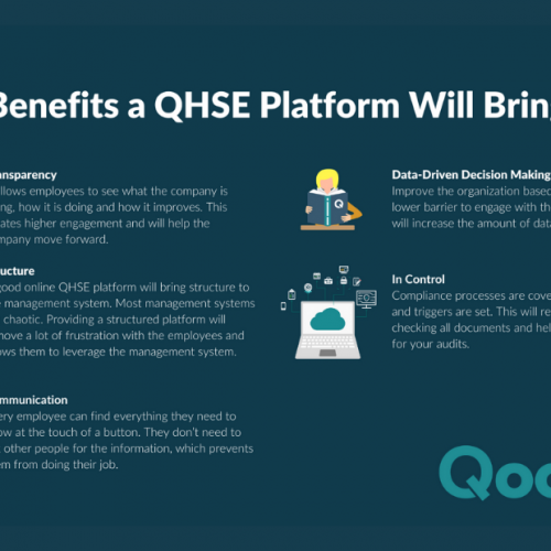 Why Accident Reporting is Important | Qooling