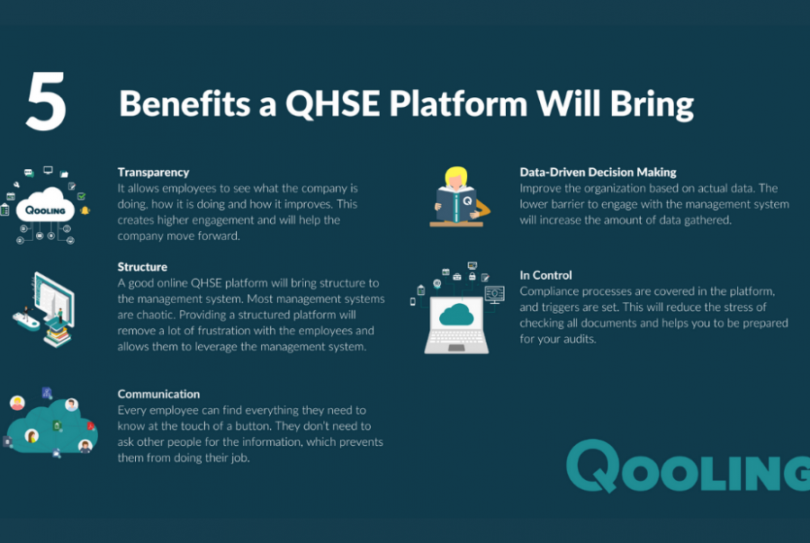 5 Quality management challenges - Qooling