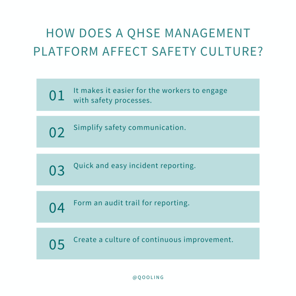 5 Ways How a QHSE Management Platform Can Improve a Safety Culture ...