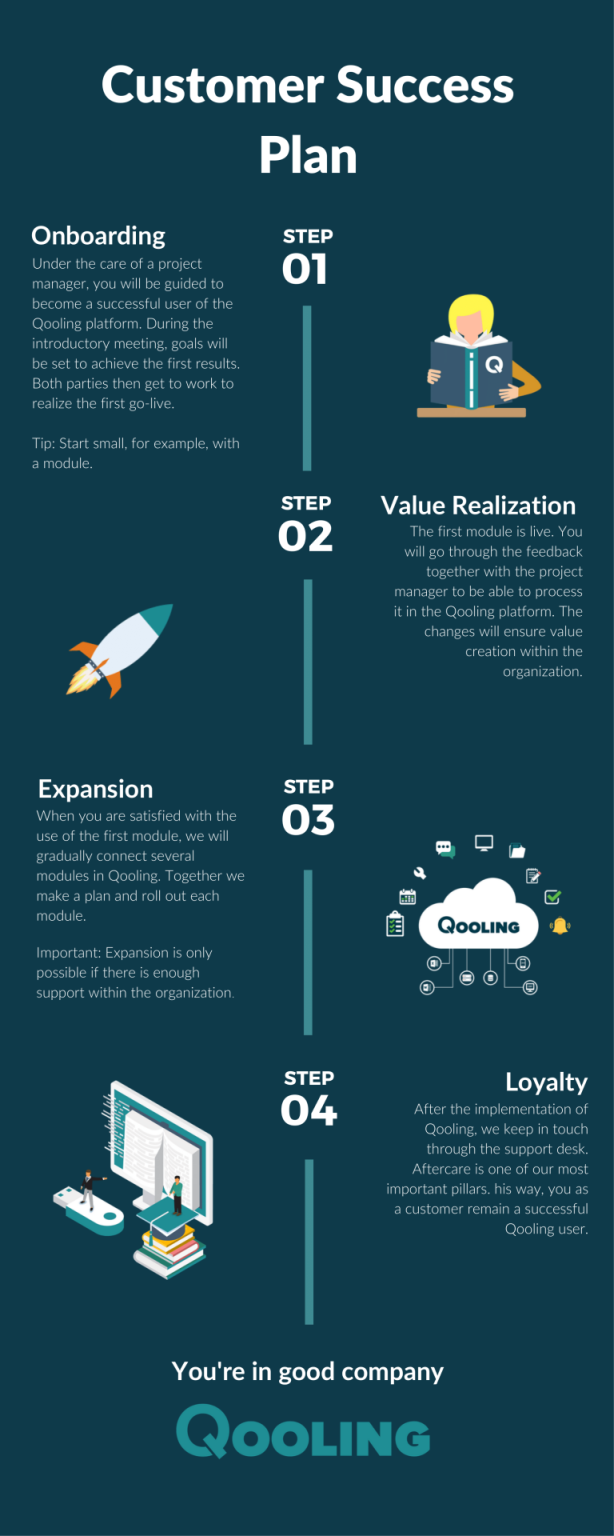 Customer-Success-Plan-1 - Qooling